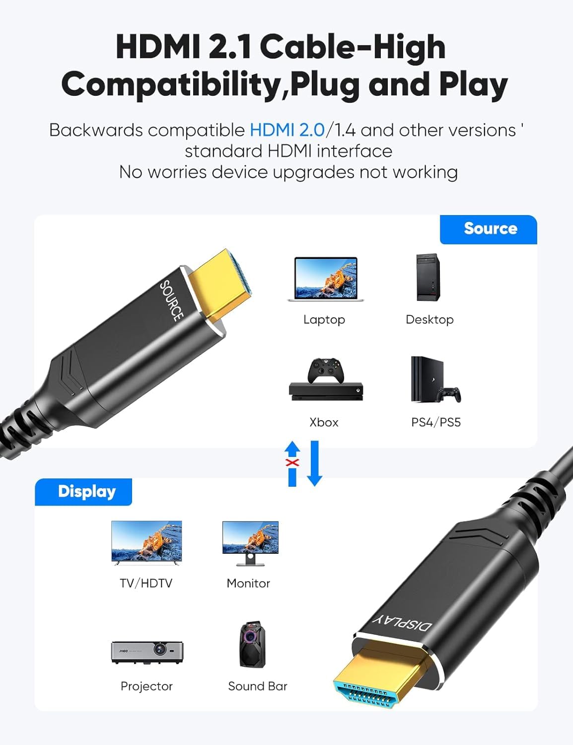 Highwings 8K 4K 120HZ HDMI Cable 50FT Fiber Optic, in-Wall CL3 Rated Long HDMI 2.1 48Gbps Ultra High Speed [8K@60Hz] Dynamic HDR/eARC/HDCP 2.2&2.3/3D, Compatible for PS5 PS4 Desktop AMD NVIDIA HP