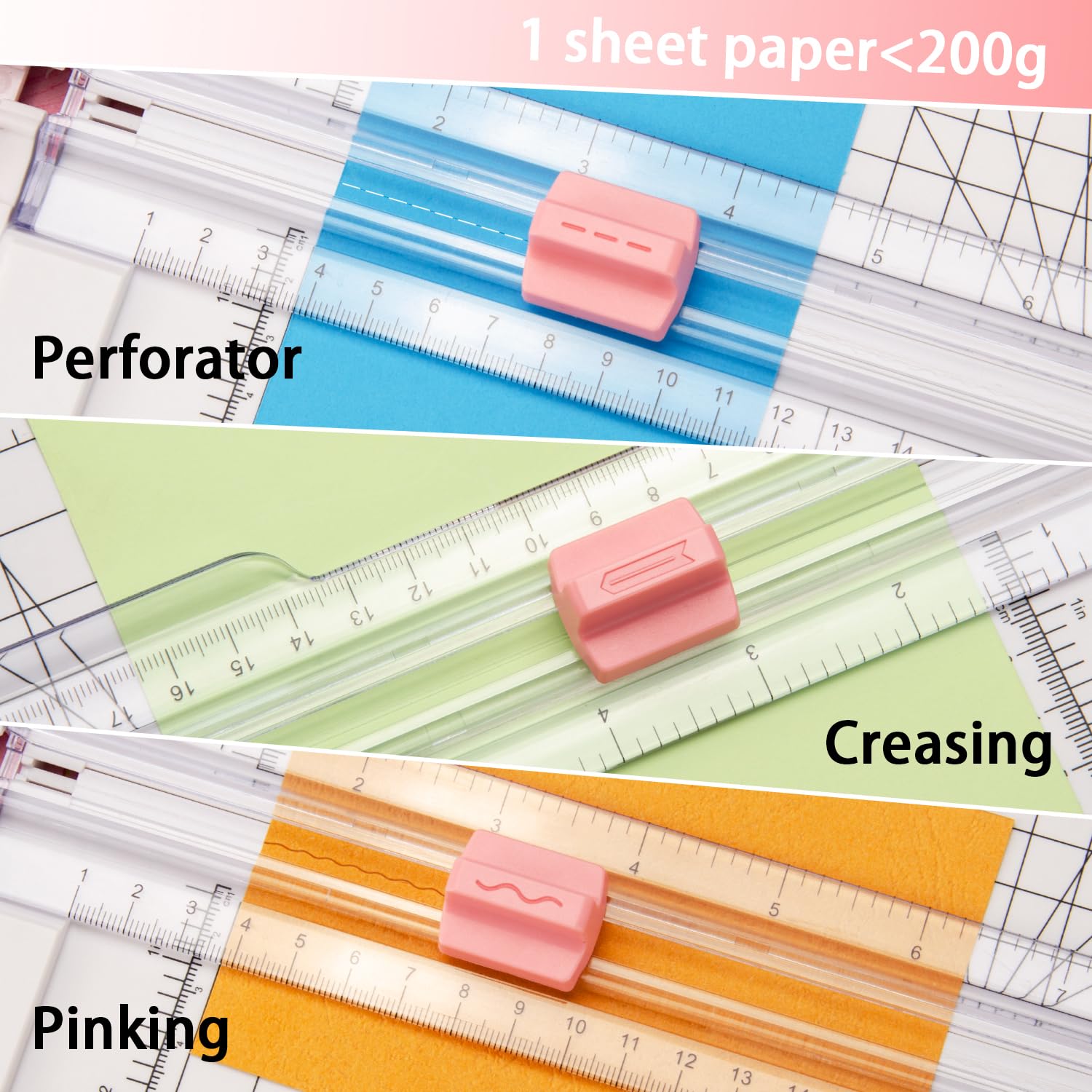 Paper Cutter for Craft:Paper Trimmer, Perforator, Folding, Pinking Cutting on Paper, Vinyl, Cardstock, Photo for Scrapbooking and Cardmaking Plus Sideways Ruler, Pink, Worklion