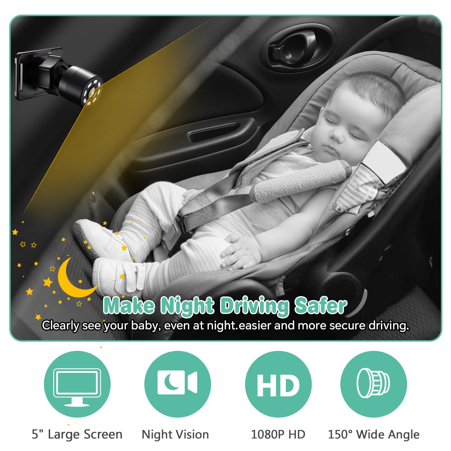 Itomoro Baby Car Camera Back Seat Car Monitor for Baby with 5" Display 1080P HD Resolution, Wide View Car Seat Mirror Night Vision Function, Reusable Sucker Bracket Easily Observe The Baby's Move…