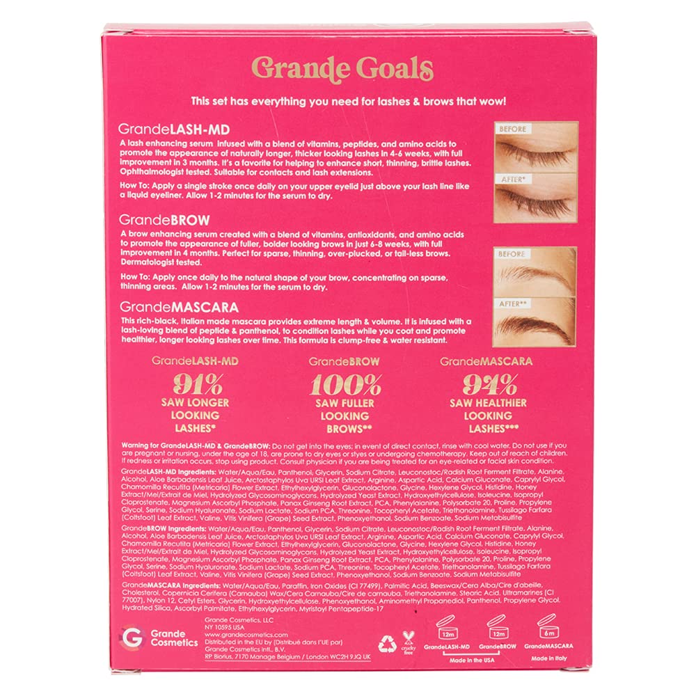 Grande Cosmetics Grande Goals