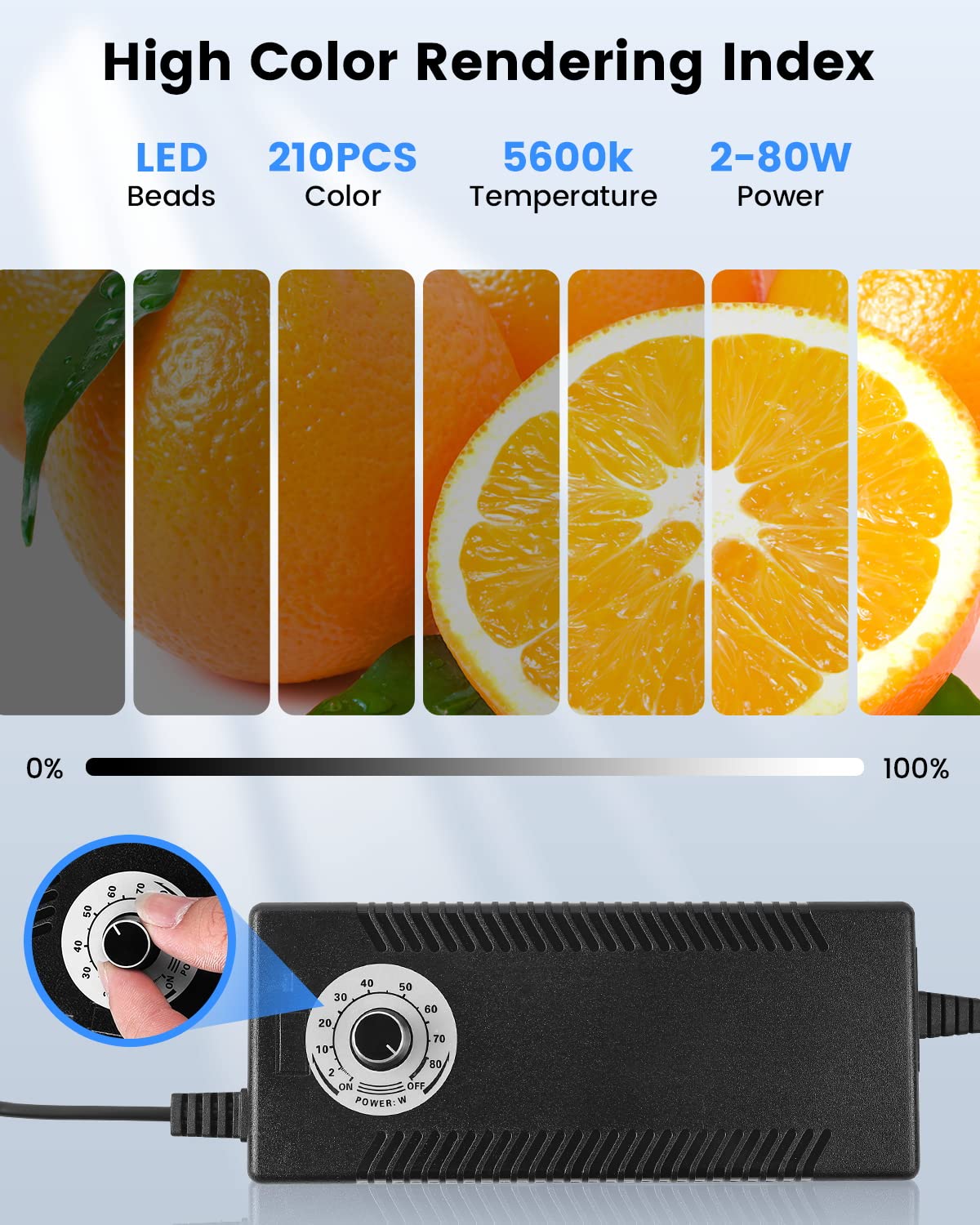 Fasonic 32"x32" Photo Studio Light Box Photography, Large Lightbox for Product with 3 Stepless Dimming Lights Panel, 210 LED Beads, Professional Photo Booth Shooting Tent Kit with 6 Color Backdrops