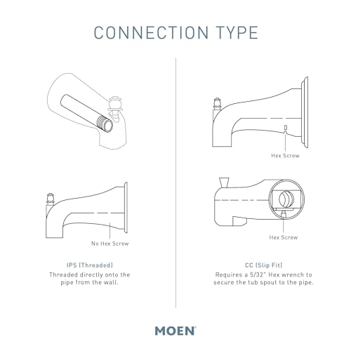 Moen 3853ORB Replacement 7-Inch Tub Diverter Spout 1/2-Inch Slip Fit Connection, Oil Rubbed Bronze
