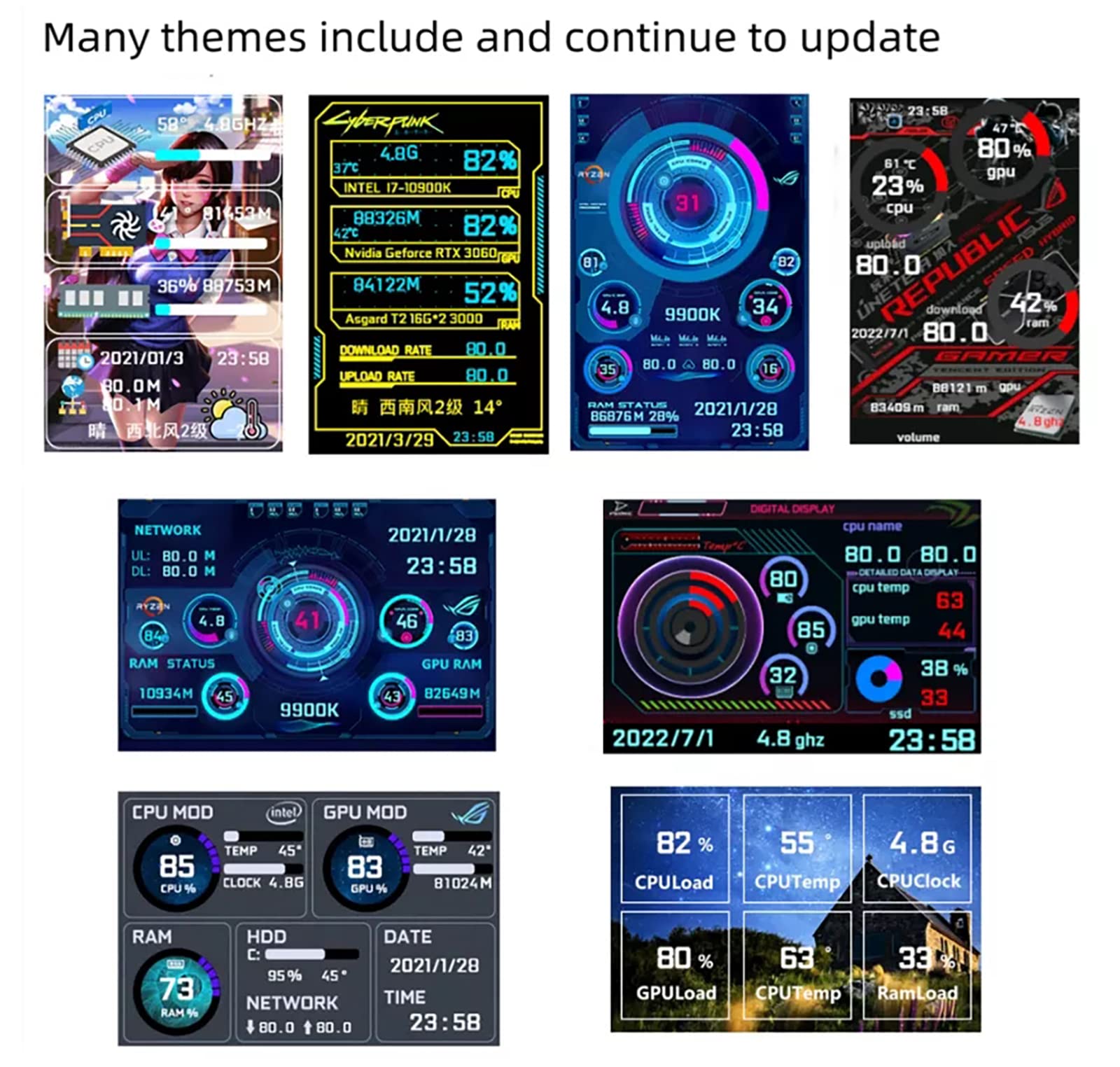 Koyzsen 3.5 Inch IPS TYPE-C Secondary Screen Computer CPU GPU RAM HDD MonitorUSB Display for Freely AIDA64