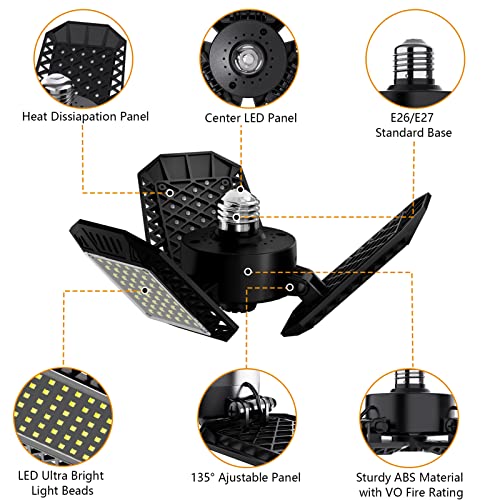 QIYVLOS LED Garage Lights, Garage Lighting 80W 10000 Lumens with Deformable Three Panels Garage Ceiling Light Fixture E26 6000K Daylight Glow LED Shop Light for Basement/Workshop/Warehouse 2 Packs