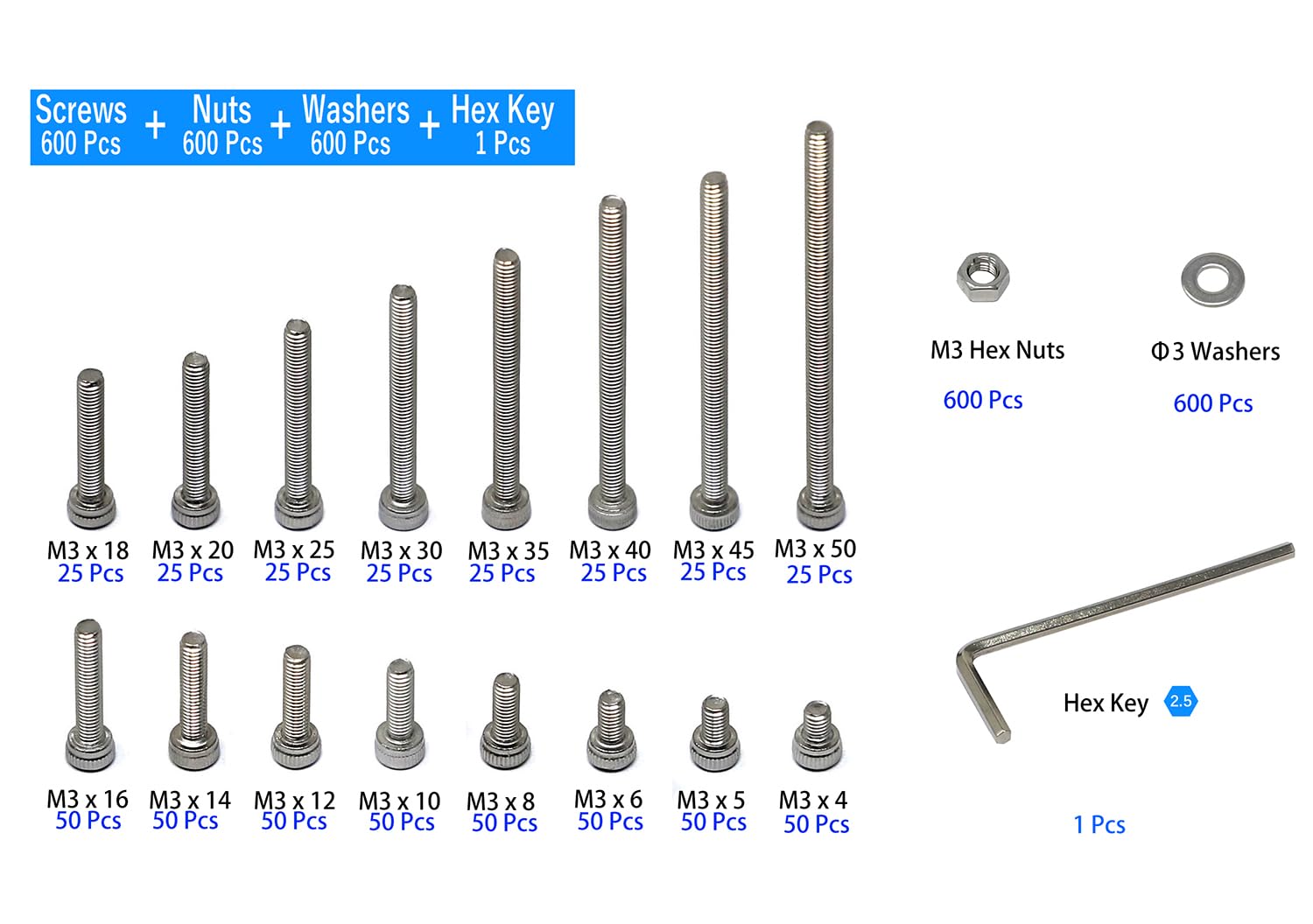iexcell 1800 Pcs M3 x 4/5/6/8/10/12/14/16/18/20/25/30/35/40/45/50 Stainless Steel 304 Hex Socket Head Cap Screws Blots Nuts Washers Assortment Kit