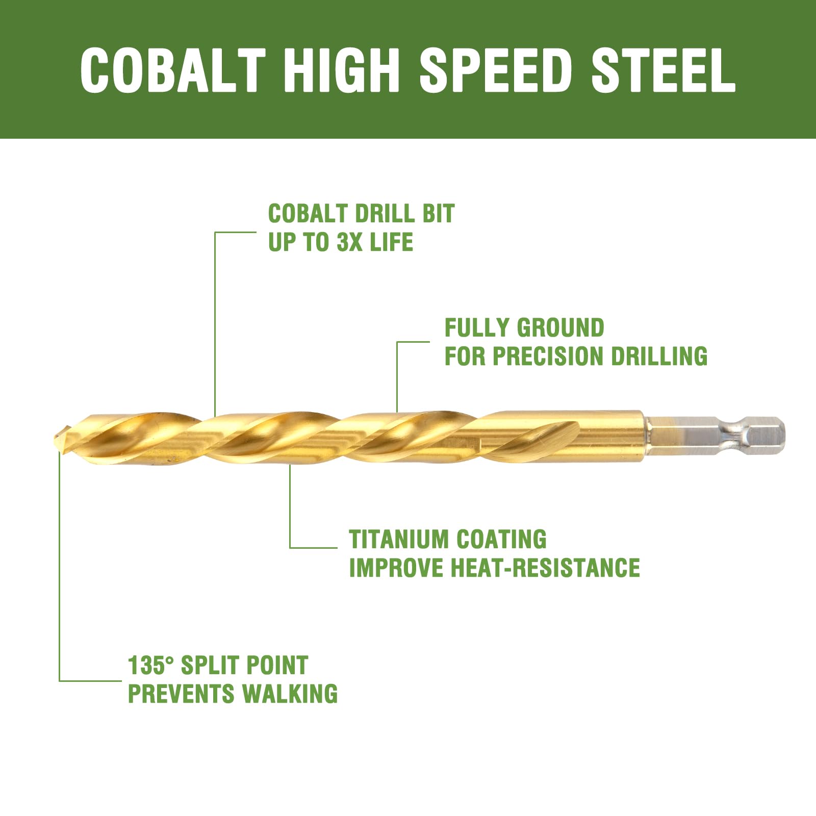 HLOFIZI 1/8" Cobalt Drill Bit with Hex Shank (3 Pack), Impact Titanium Twist Drill Bits for Metal, Stainless Steel, Cast Iron and Wood