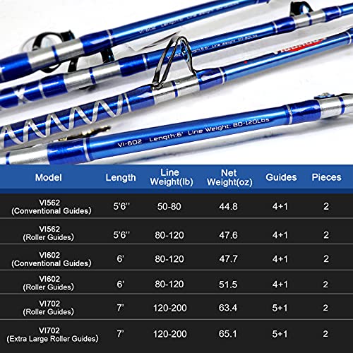 Fiblink Bent Butt Fishing Rod 2-Piece Saltwater Offshore Trolling Rod (6'-80-120lbs Conventional Guides)