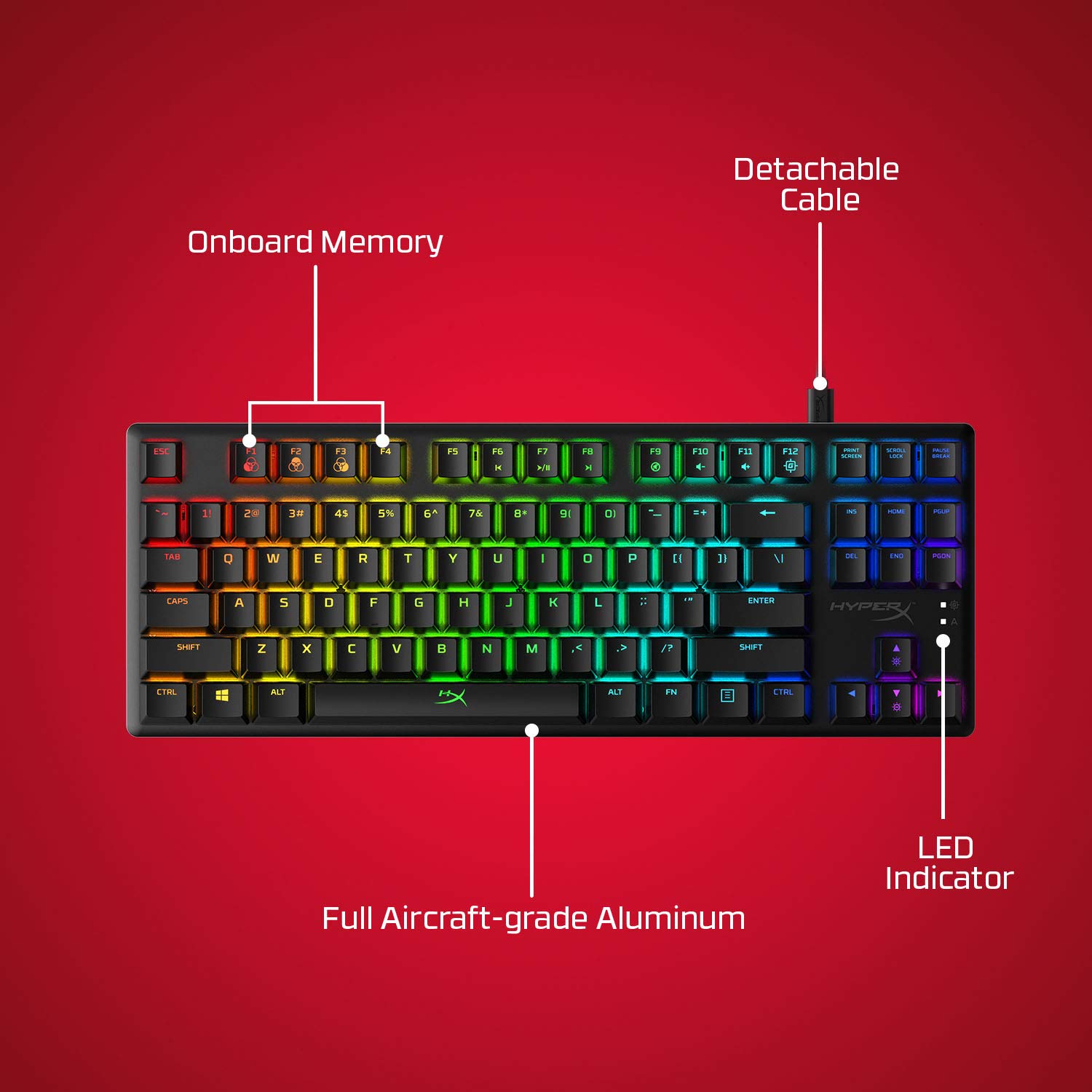 HyperX Alloy Origins Core - Tenkeyless Mechanical Gaming Keyboard & Wrist Rest – Tenkeyless – Cooling Gel – Memory Foam – Anti-Slip