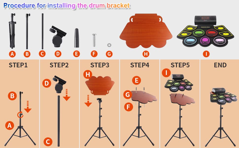 Genround Electronic Drum Set, Kids Drum Set with Stand(9 Pads), with Music Recording, Drum Sticks, Drum Pedal, 10 Unique Rhythms, Bulit-in Double Speakers
