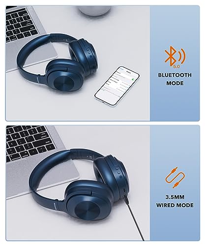 INFURTURE Q1 Active Noise Cancelling Headphones with Microphone,Wireless Over Ear Bluetooth Headphones, Deep Bass, Memory Foam Ear Cups, Quick Charge 40H Playtime, for TV, Travel