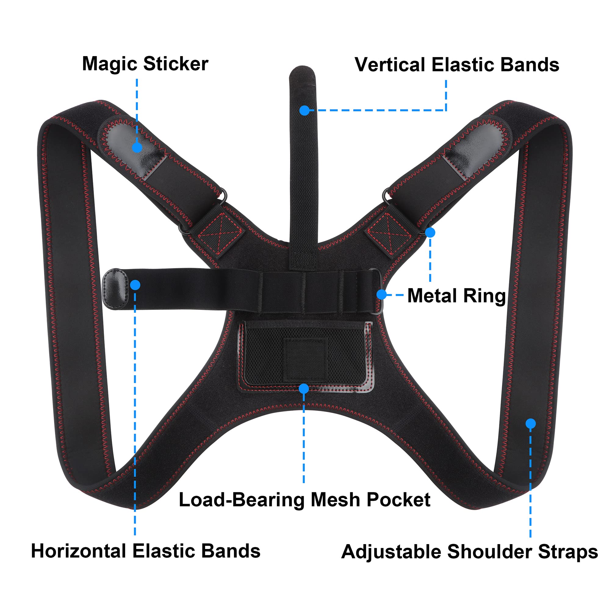 HZLucki Battery Back Brace Compatible with Oculus Quest 3/Quest 2/Quest Pro/Valve Index/Vision Pro and Other VR Head Strap, Adjustable Posture Corrector Enhanced Comfort Support for Men & Women