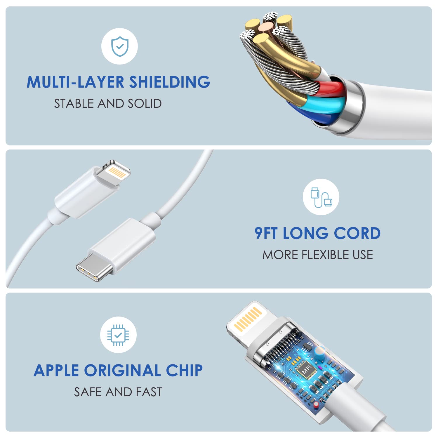 iPhone Charger for iPhone 14 13 12 11 Pro Max Mini X XS Max XR 8 Plus, iPad Pro Air Mini, 6.6FT USB C to Lightning Cable, 20W USB C Charging Plug Block Apple MFi Certified, Fast Power Adapter, 2 Pack