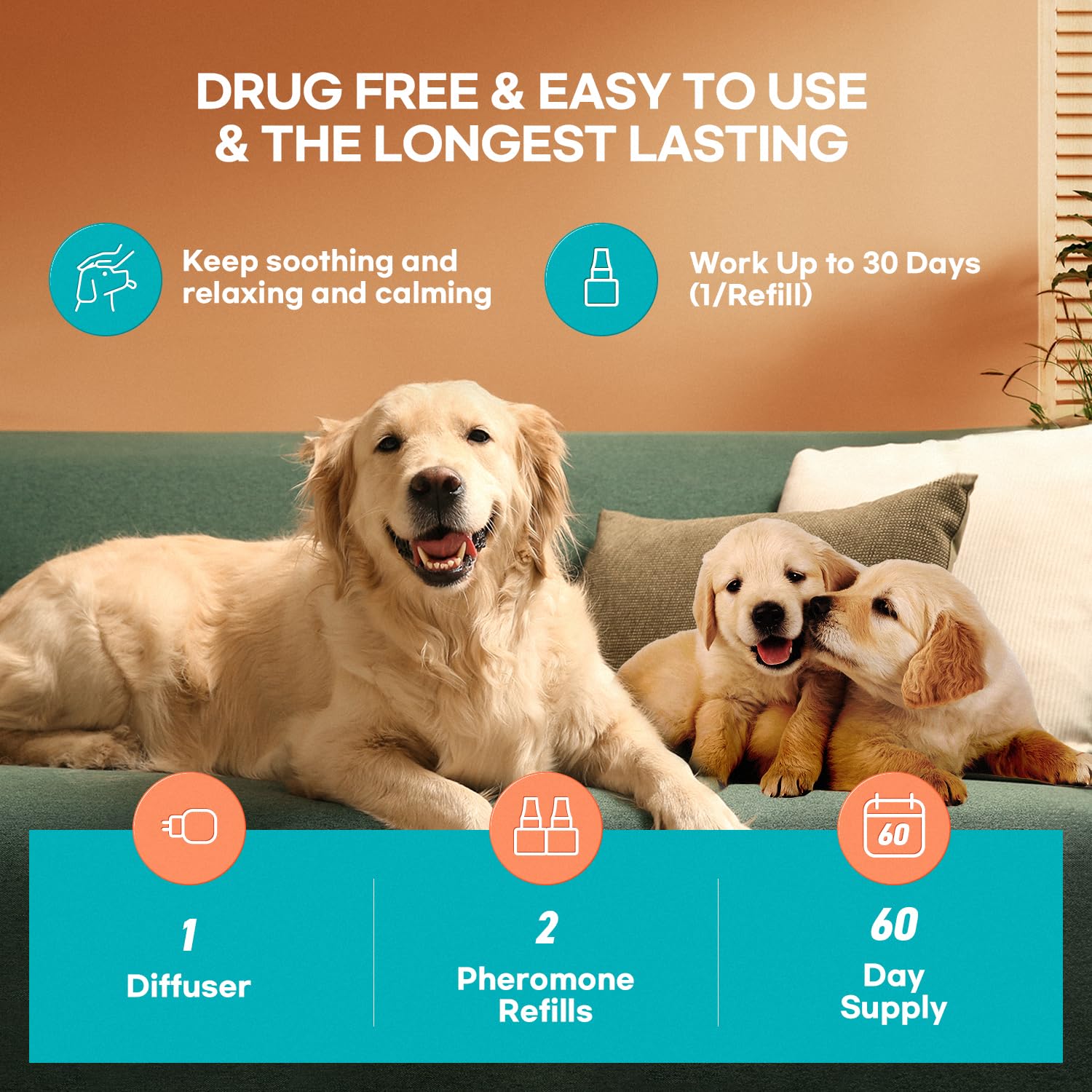 ProElobara Dog Calming Pheromone Diffuser: Dog Calming Pheromones Plug Diffuser - Reduces Stress & Anxiety Calming Pheromone Diffuser for Dogs - Calm Dogs 60 Supply (Blue)