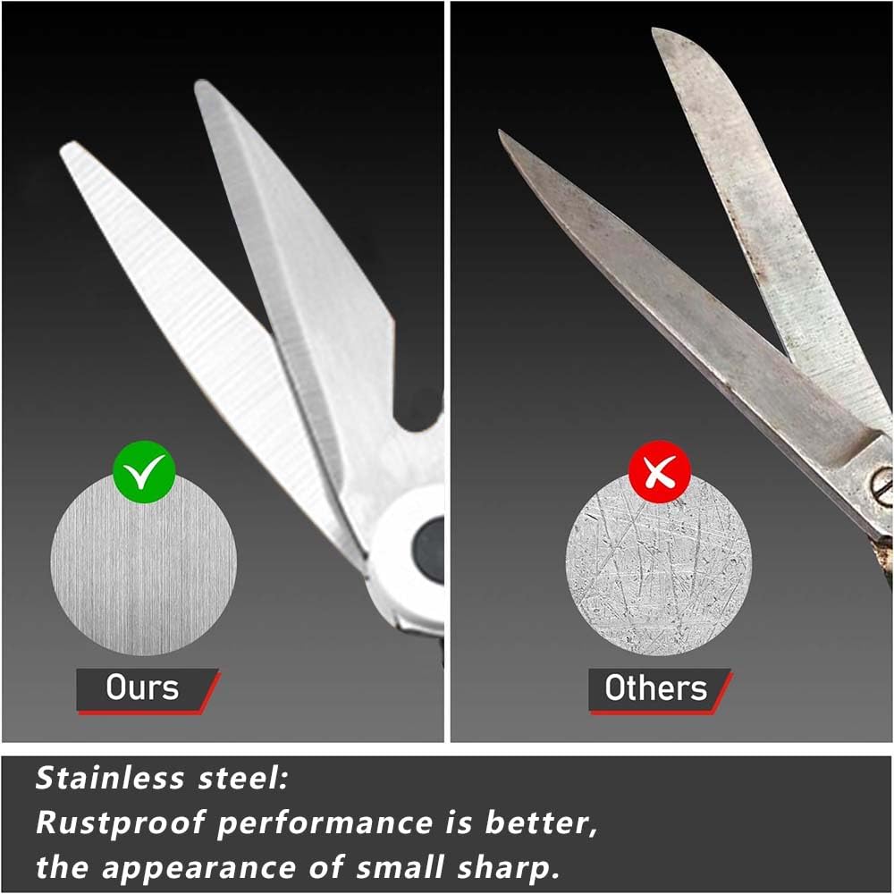 Kitchen Shears, 2-Pack Kitchen Scissors Heavy Duty Meat Scissors, Dishwasher Safe Cooking Scissors, Multipurpose Stainless Steel Sharp Utility Food Scissors for Chicken