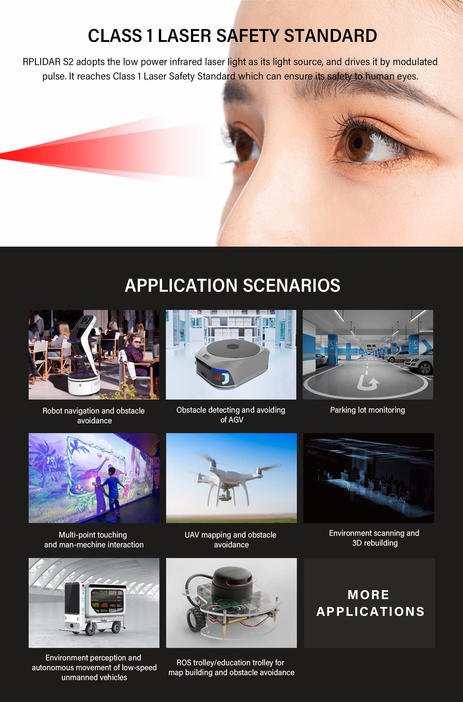 youyeetoo RPLIDAR S2 Lidar Sensor Scanner, 30 Meter (98ft) 360° DTOF Laser Range, 32000 Sample Rate, IP65 Support Indoor Outdoor Robot