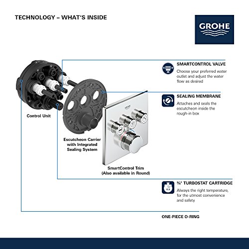 GROHE 29138000 Grohtherm Triple-Function Shower Thermostatic Valve Trim Kit, Starlight Chrome