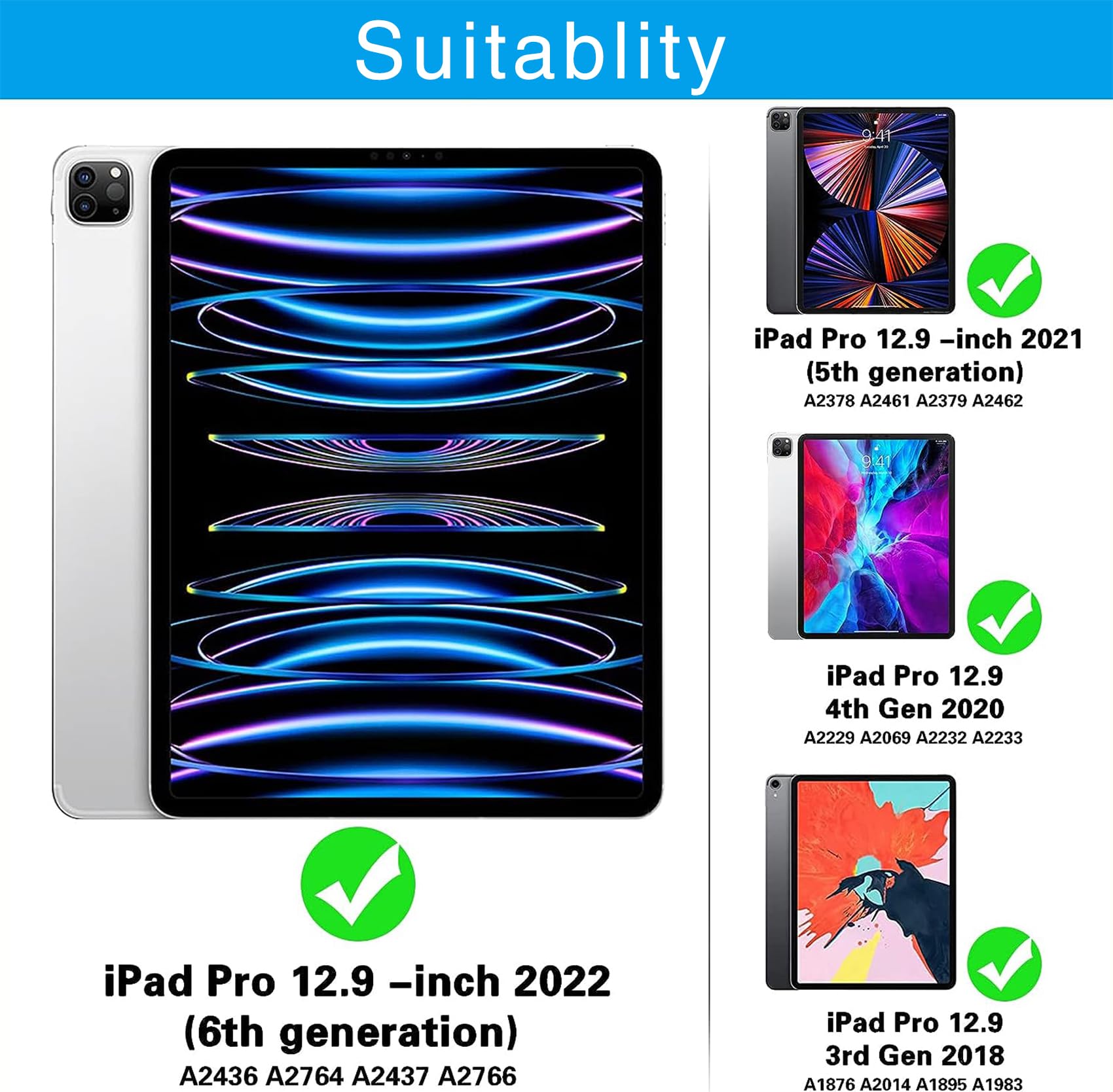 Milomdoi [1+2 Pack] for iPad Pro 12.9 Inch 2022/2021/2020/2018 (6th/5th/4th/3rd) Model Privacy Screen Protector Tempered Glass Accessories 1 Pack Privacy Screen+2 Pack Camera Lens Protector,Black