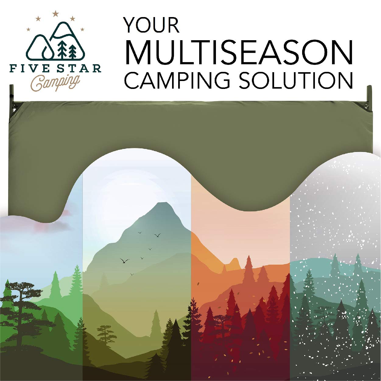 Fitted Cot Sheet for Camping Cots. Great Camping Accessory Bottom Sheet That Suits Most Army Cots, Military Cots, Travel Cots and Folding Cots. Keeps Your Sleep Pad Secure!