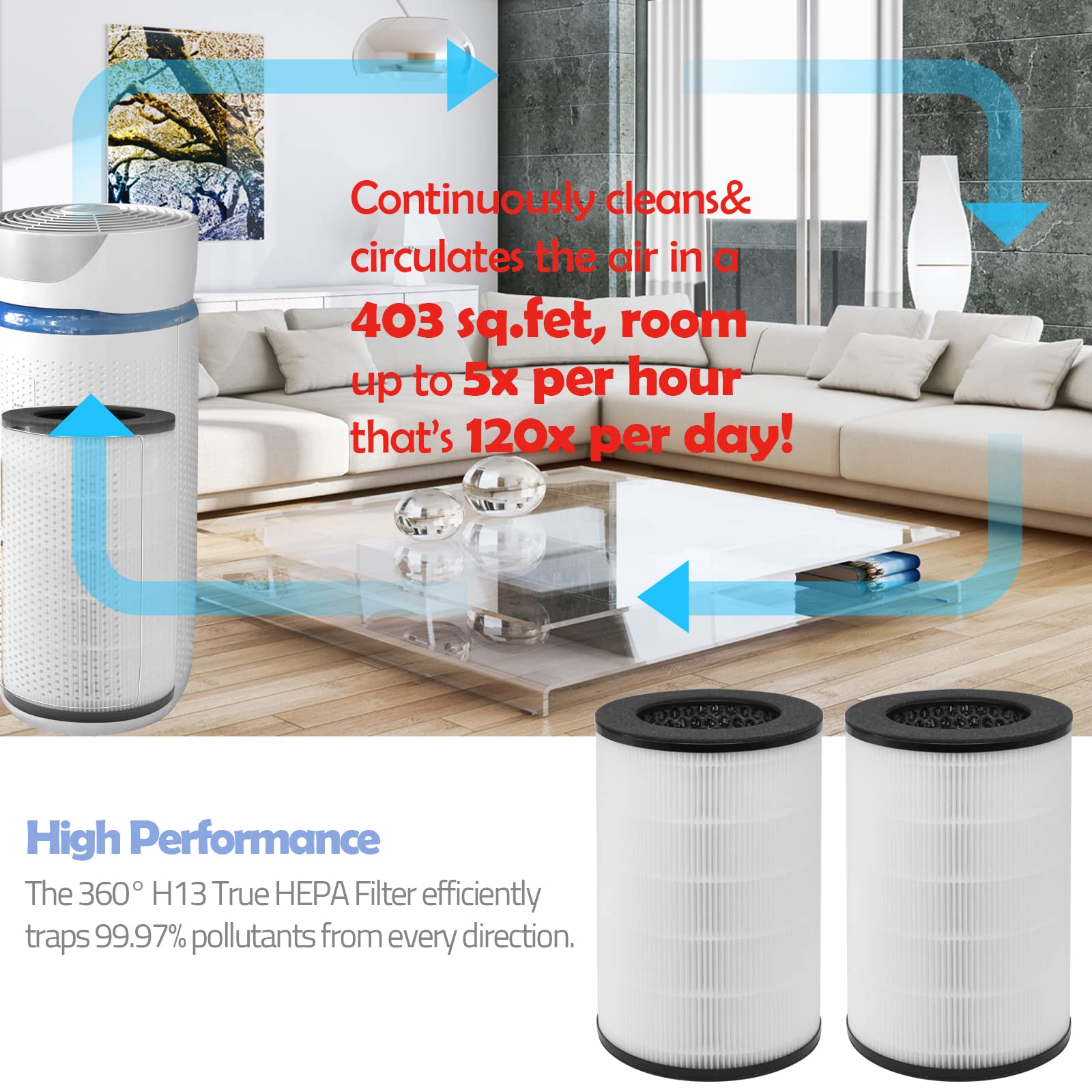 Ulrempart Replacement HEPA Filter Compatible with Homedics Air Purifier Models# AP-T40FL, AP-T45, AP-T45WT, AP-T40, AP-T40WT, AP-T40WTAR, 1461901 (Costco Model), 2-Pack