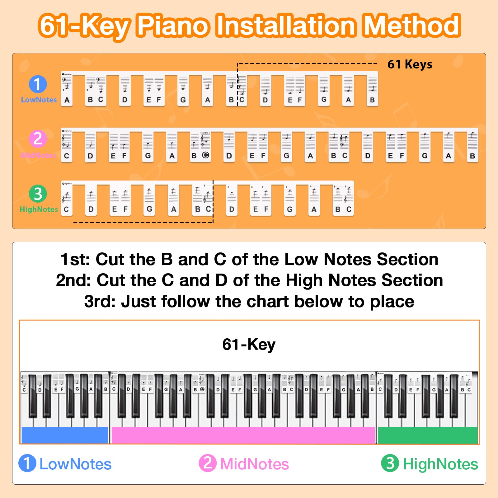 Hiyibo Piano Notes Guide for Beginner, Removable and Reusable Piano Keyboard Stickers Rakes Guide for Learning, Piano Keyboard Note Labels for 61/88 Key Full Size, Made of Silicone (Classic Black)