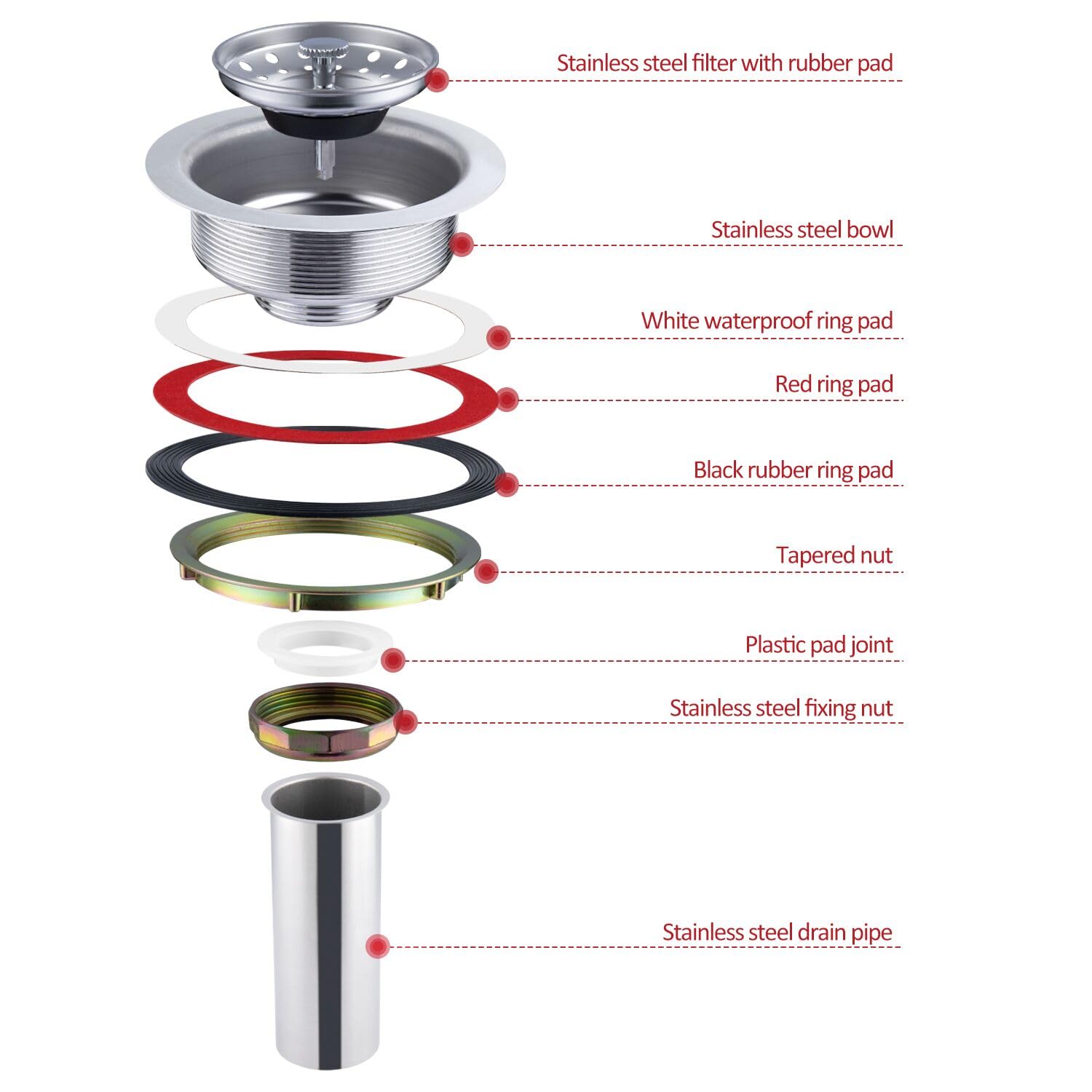 UNI-DRAIN Kitchen Sink Drain Stainless Steel Replacement Kits for Opening 3-1/2" with Basket Strainer, Kitchen Sink Drain Assembly for Kitchen