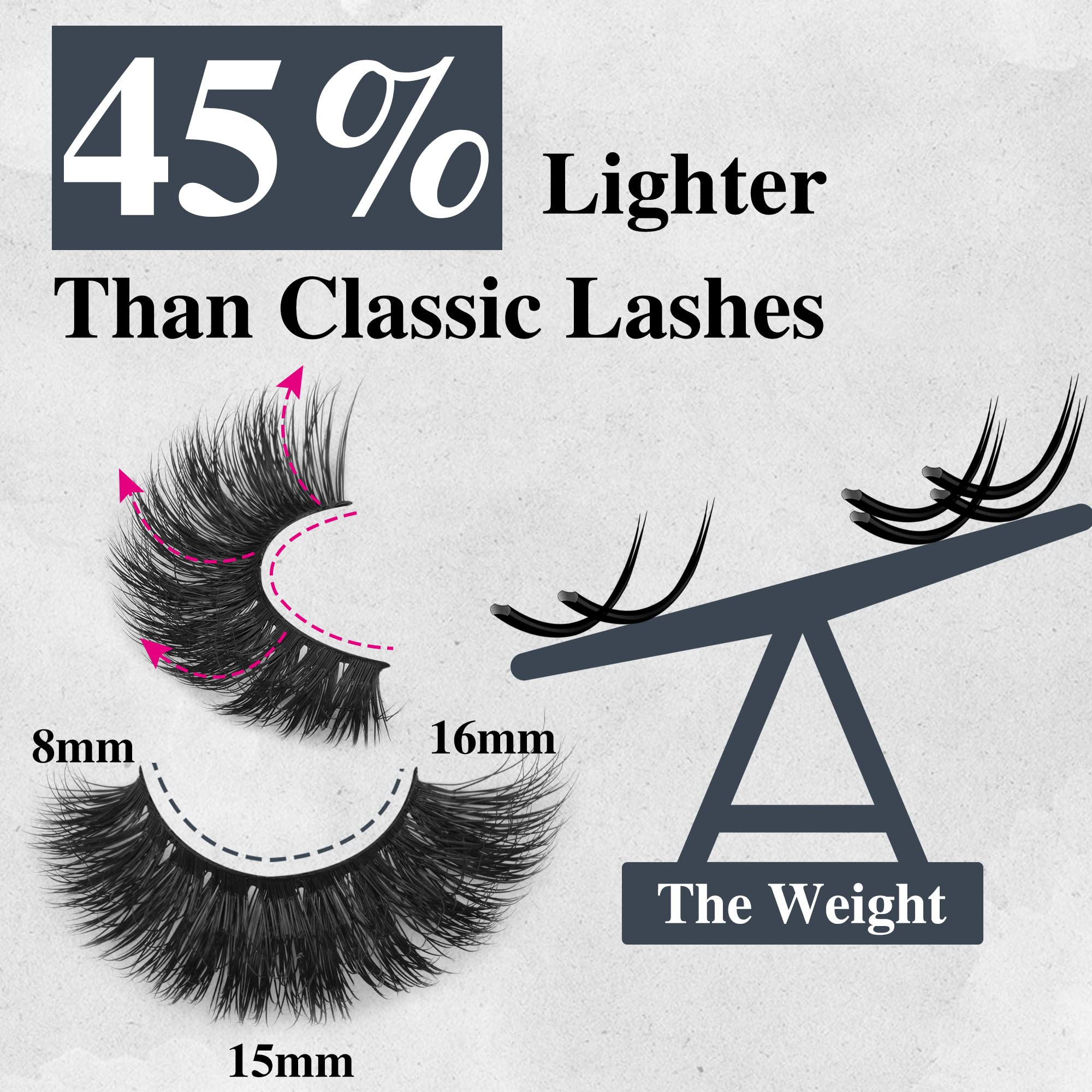 Mink Lashes Natural Fake Eyelashes Fox Eye Lashes That Look Like Extensions D Curl Flat Wispy Fluffy Cat Eye False Eyelashes Pack by EYDEVRO, 17mm