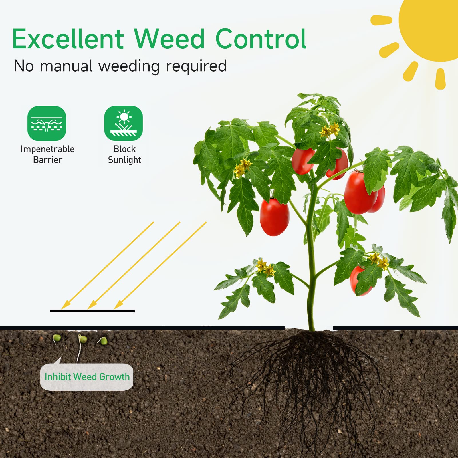 GreatBuddy 3x50ft Weed Barrier Landscape Fabric Heavy-Duty, 3.2oz High-Density Woven Landscape Fabric for Garden, Yard, Garden Bed, Pathway Weed Control, Easy Setup