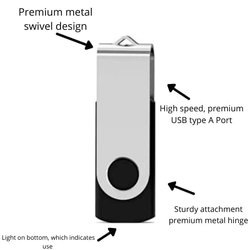 Linux Mint Cinnamon 20.3 Bootable USB | Repair Device | Works with All Computers | Install Linux Mint | Installation USB | Thumb Drive | Flash Drive | Bootable USBs, Midnight (Beamo Spark)