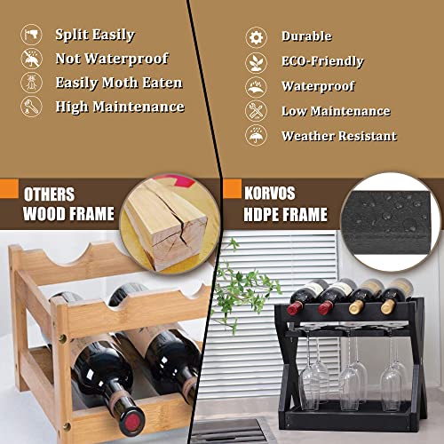 KORVOS Countertop Wine Racks with Glass Holder,4 Bottles Small Wine Rack,High-Density PE Tabletop Wine Bottle Holder for Kitchen, Living Room, Wine Cellar,Bar(Black Color)