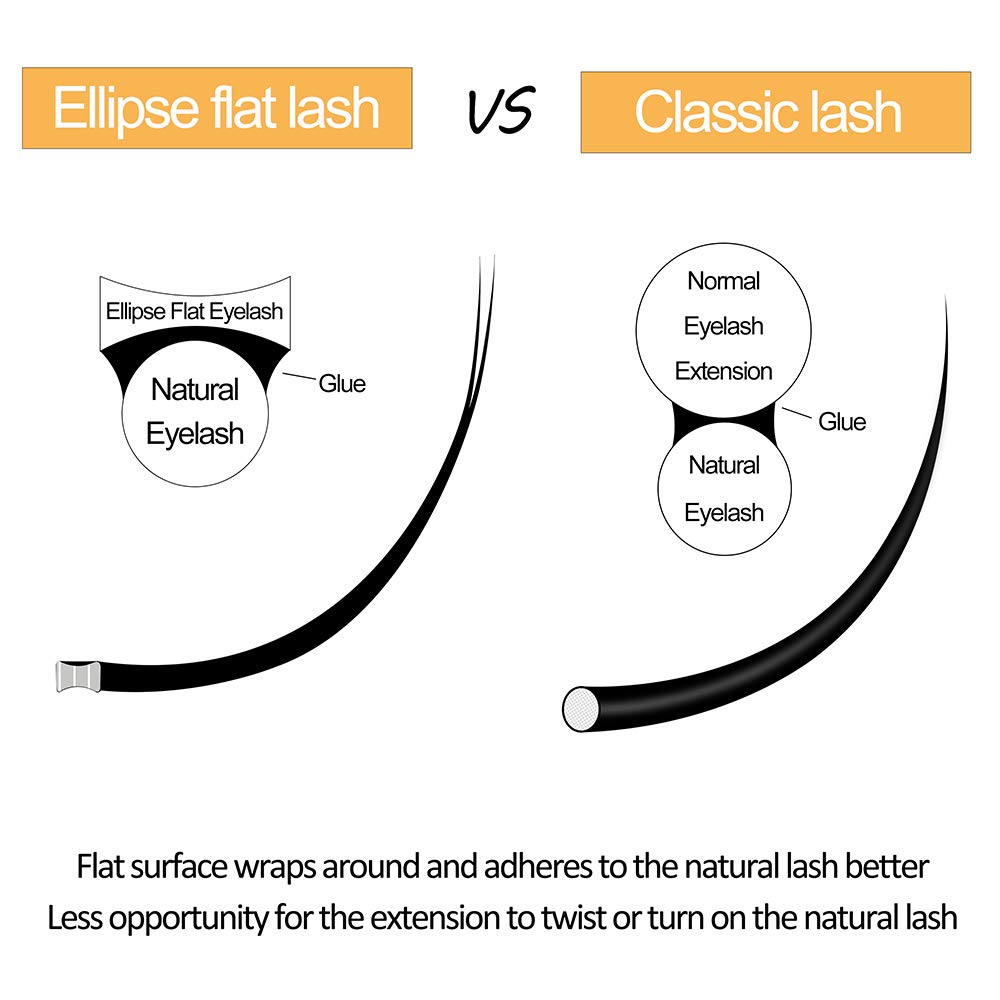 Flat lashes 0.15 0.20 Ellipse Flat Lashes C CC D DD Curl Flat lash extensions Matte BlacK Eyelash Extensions 9-16 MIX (CC-0.20, 9-16 MIX)