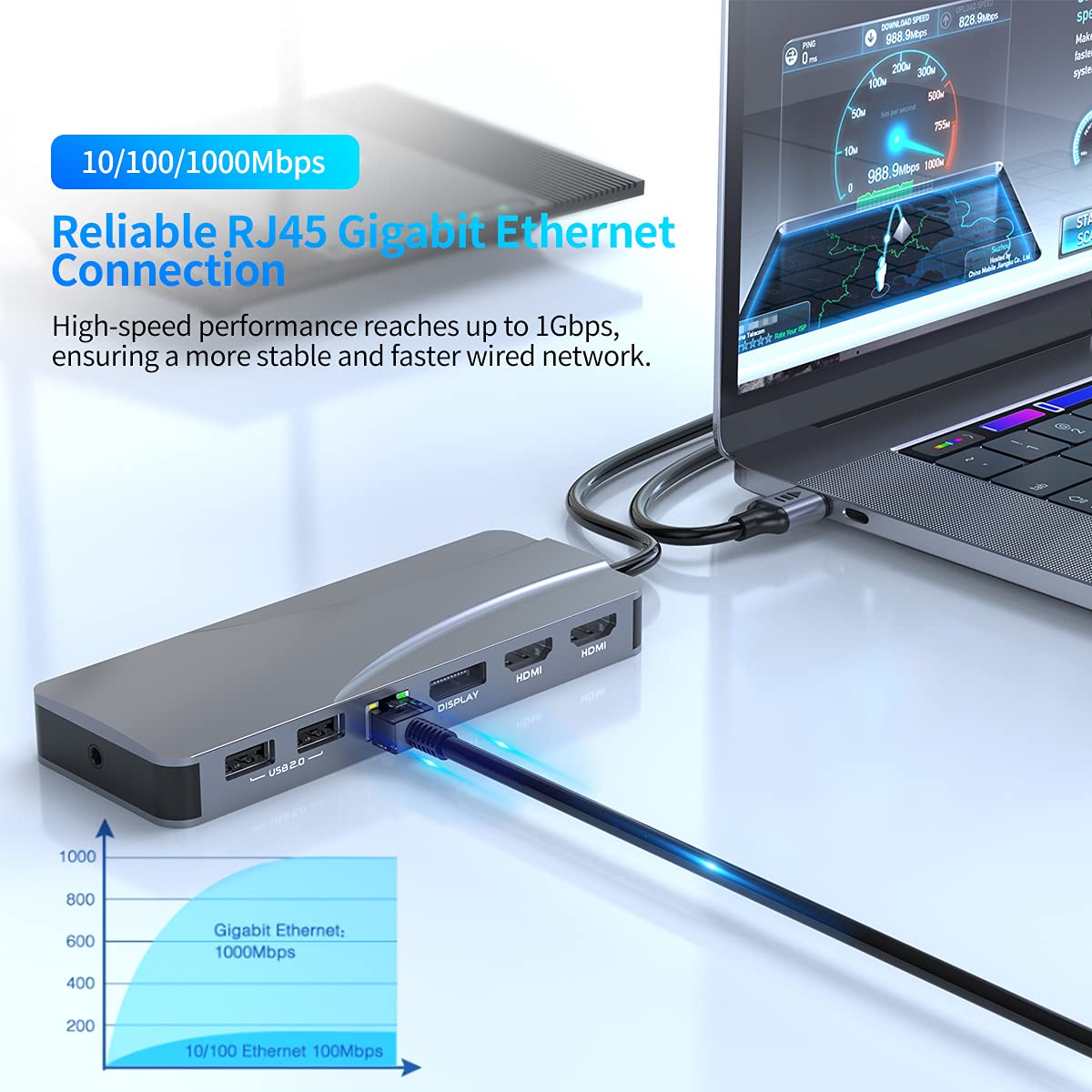 USB C Hub, Rocketek 14-in-1 USB C Docking Station Triple Display with Ethernet 4K USB C to HDMI Adapter DP USB hub adapter SD/TF Card Reader Audio USB-C PD 3.0 Type C Hub for Mac Pro and Type C Laptop