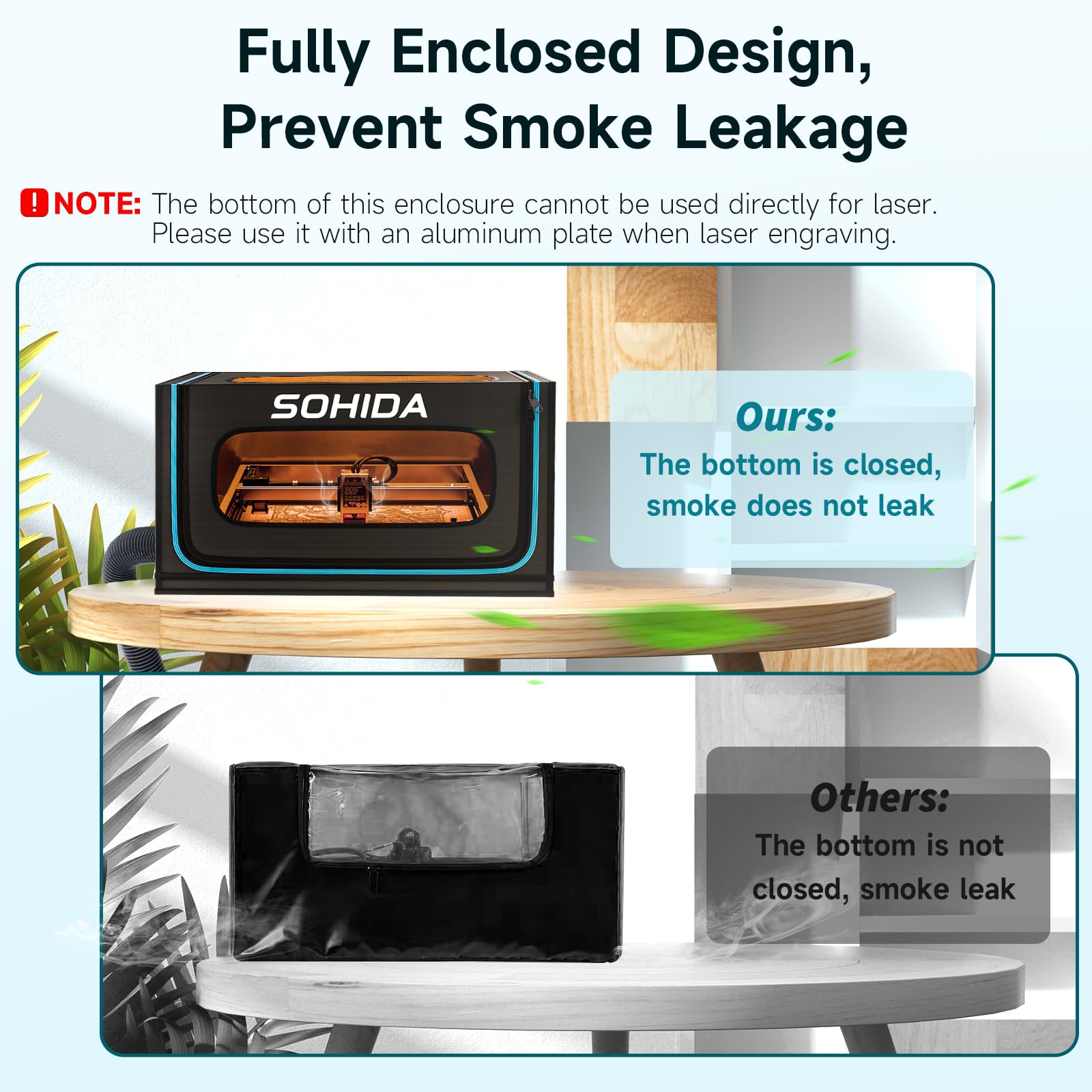Laser Engraver Enclosure with Removable Bottom Bracket, Dust&Smoke Proof Laser Cutting Enclosure Tent with LED Strip, Fan and Pipe for Engraving Work