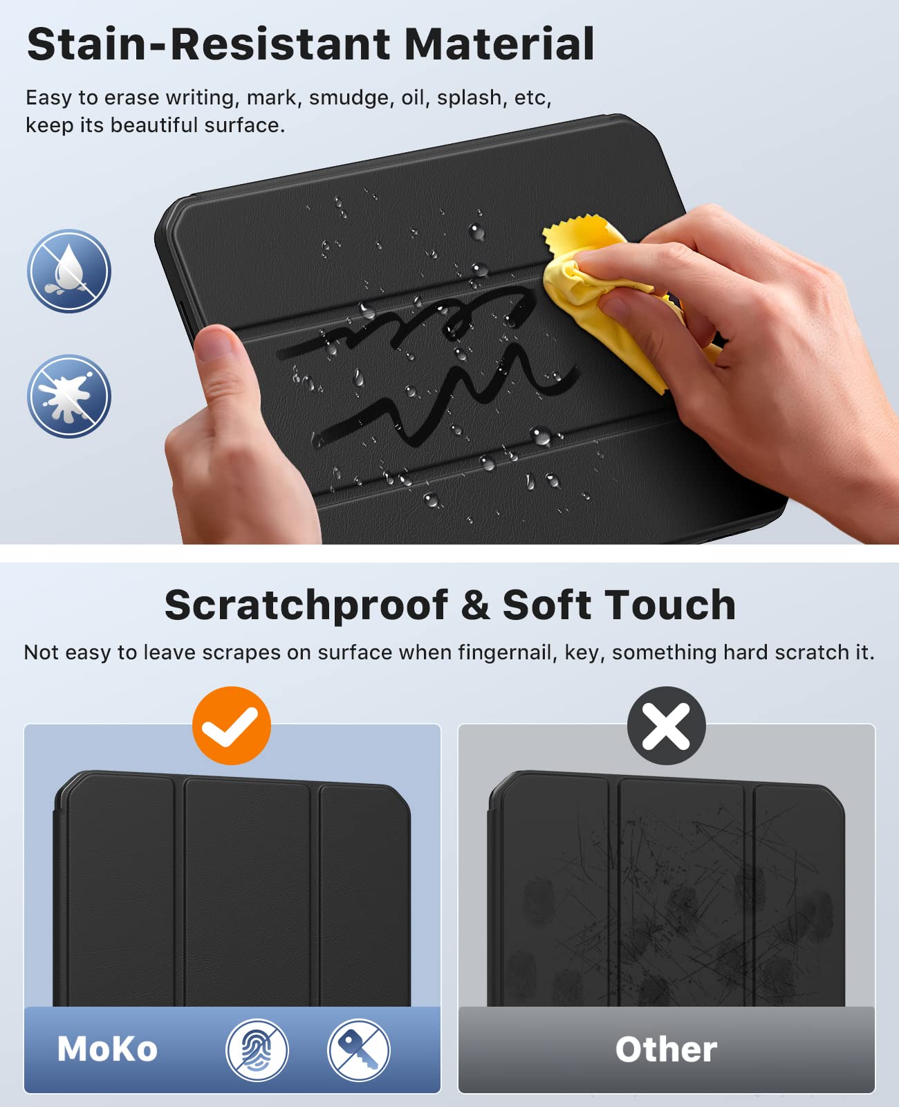 MoKo Case for New iPad 10th Generation 2022, Support Touch ID, Black