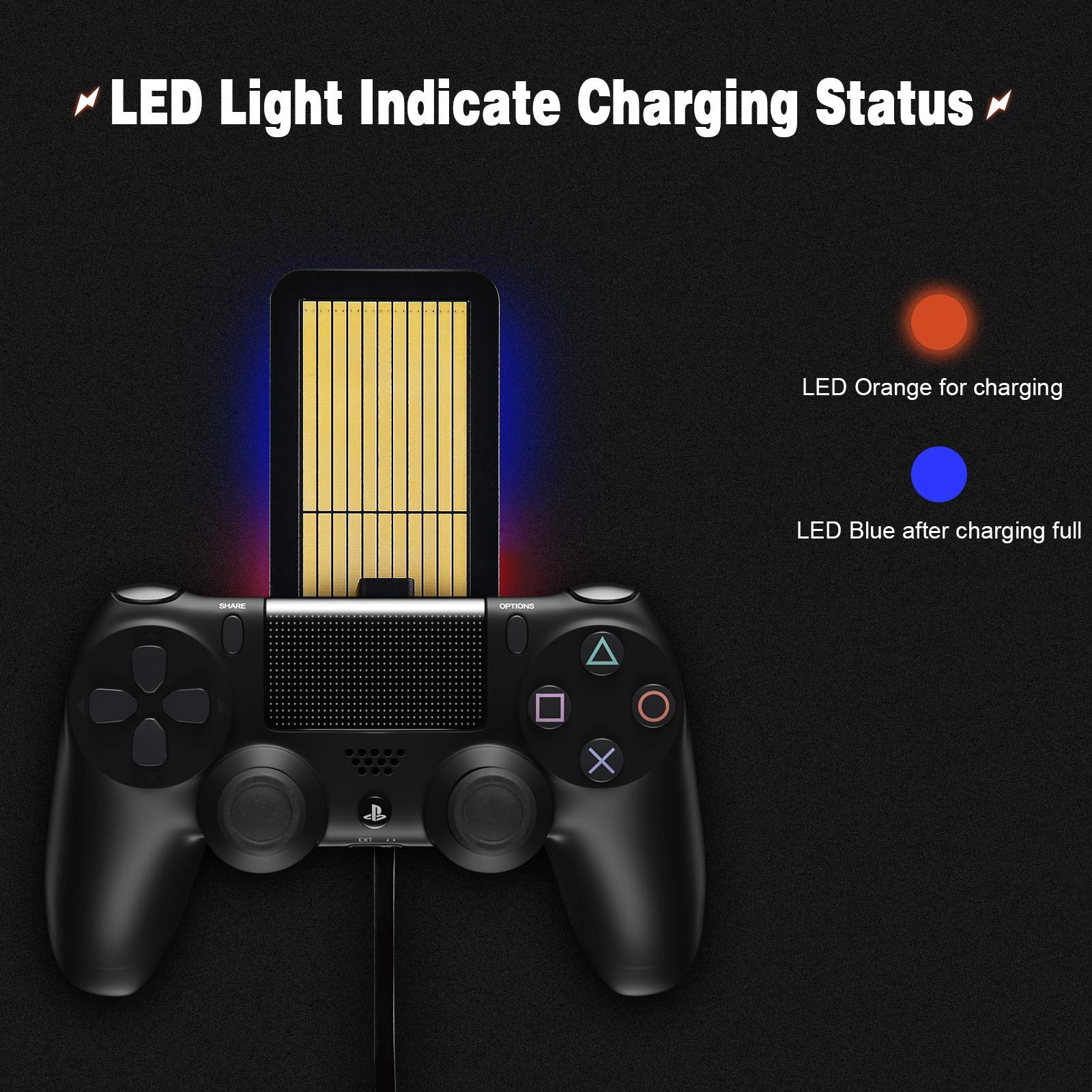 GuliKit PS4 Controller Charger, Controller Charging Station Dock for DualShock 4, For PlayStation 4 Charging Station for Playstation4 / PS4 / PS4 Slim / PS4 Pro Controller