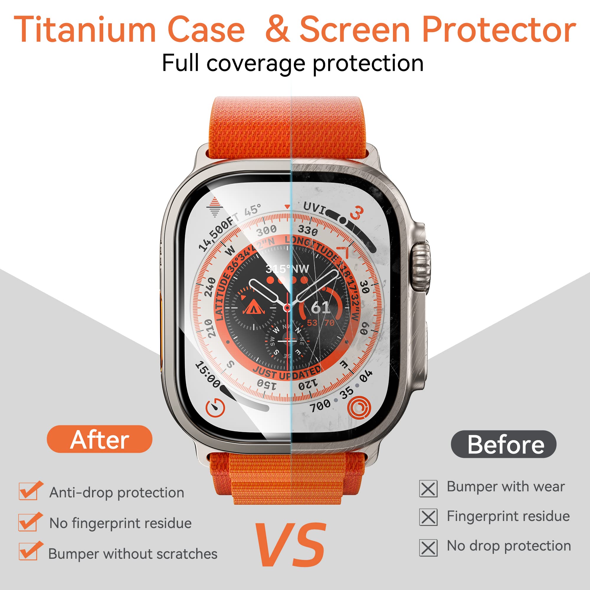 Hoerrye for Apple Watch Ultra 2 / Ultra 1 Screen Protector 49mm,[Titanium Bumper Case] [with Positioning Frame] 4 Pack Tempered Glass Film Full Coverage Protective Face Cover for iwatch Accessories