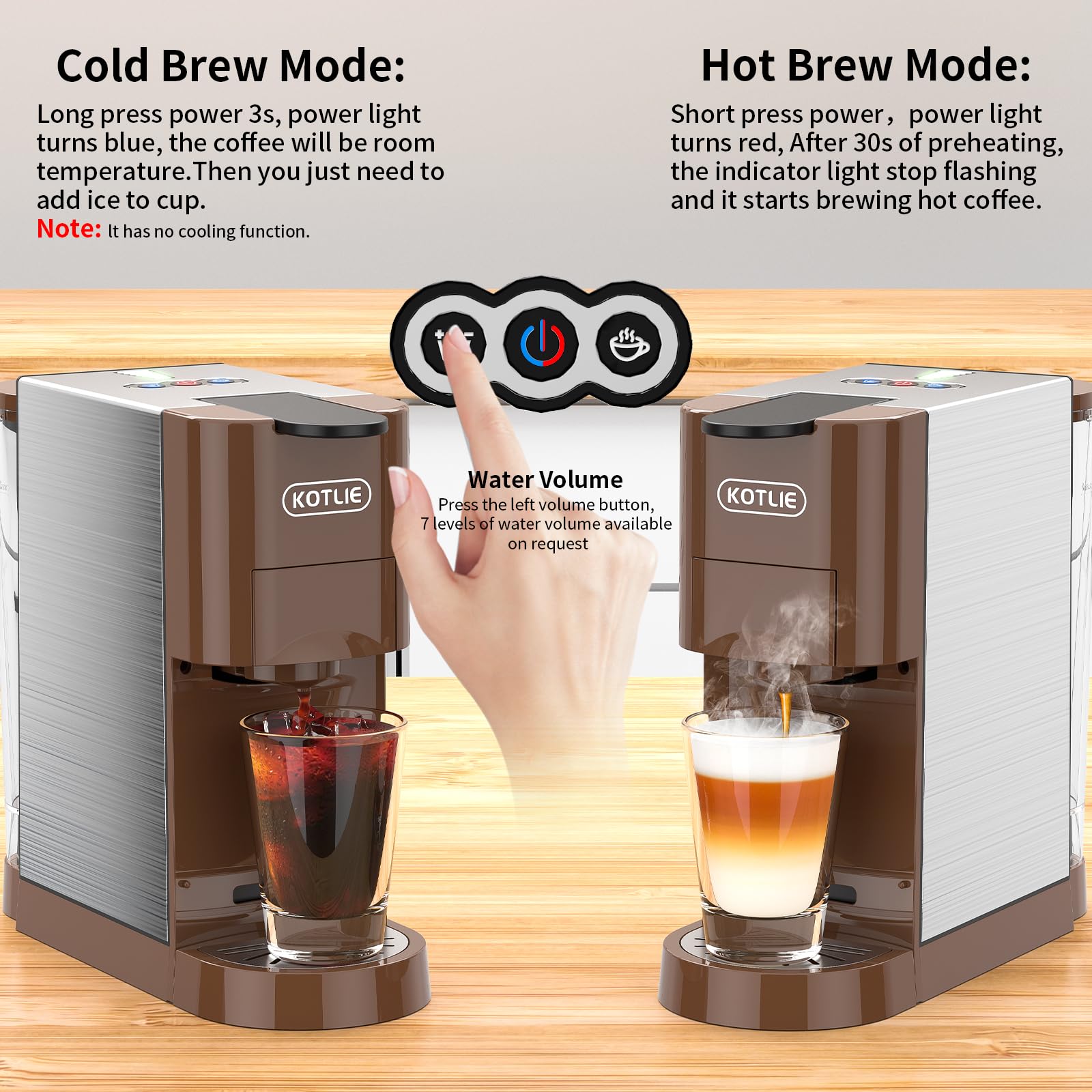 KOTLIE Multifunctional 5in1 Espresso Machine, 19Bar Pressure Single Serve Coffee Maker for NES* Original/Dolce Gusto/K cup/Ground Coffee/illy 44mm ESE, Cold&Hot Brew, Level 7 watervolume (AC-513HF)
