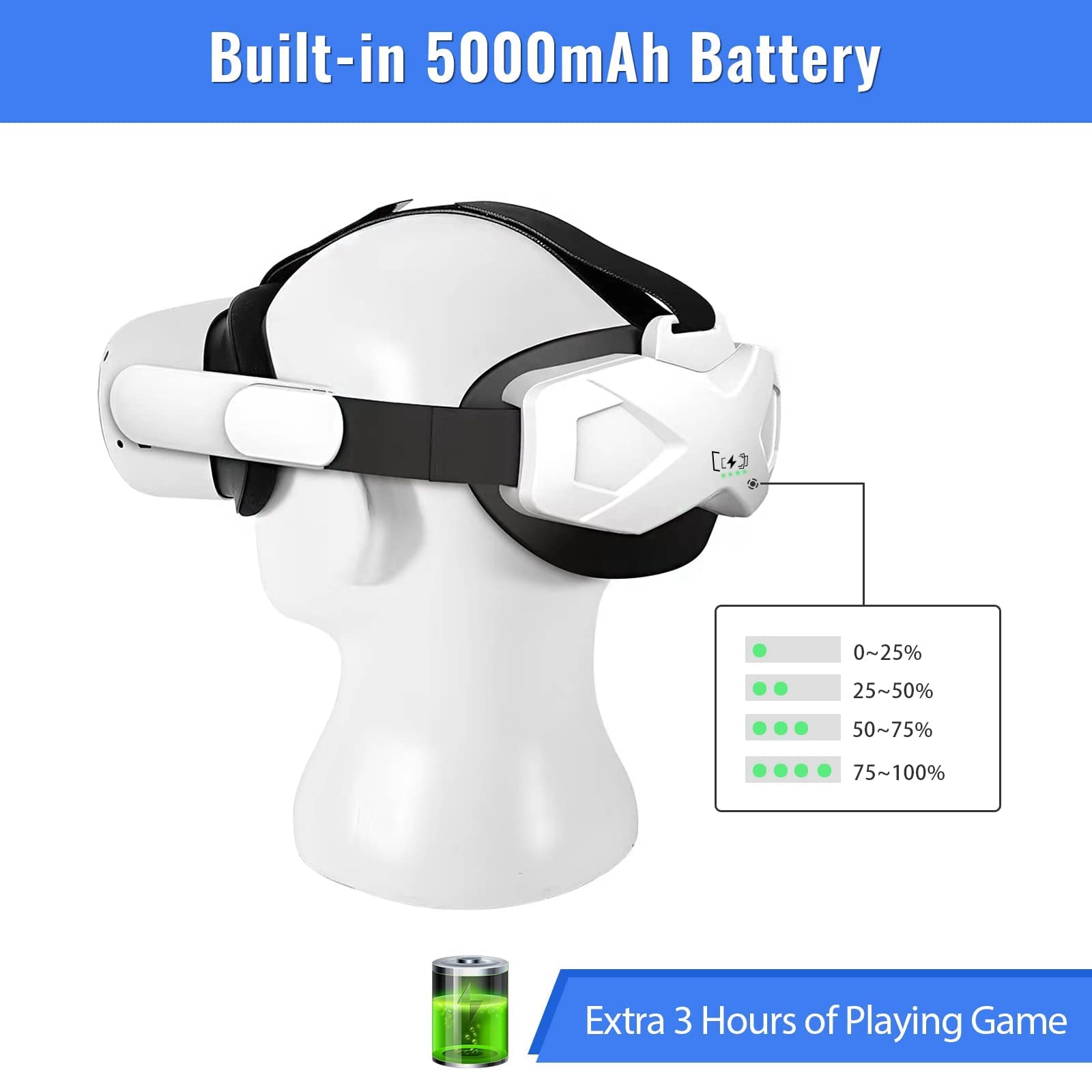 Elite Head Strap for Oculus Quest 2,5000 mAh Fast Charging VR Power Adjustable Head Strap Replacement with Enhanced Support and Comfort in VR Accessories for Meta Quest 2 SYXUPAP