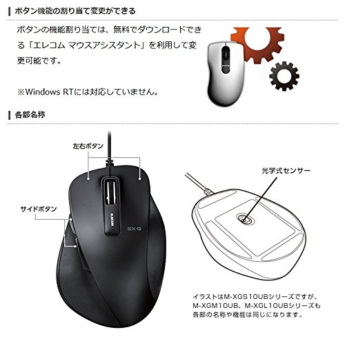 ELECOM Wired Mouse Blue LED Grip Feeling EX-G Series M Size 5 Buttons Red M-XGM10UBBK