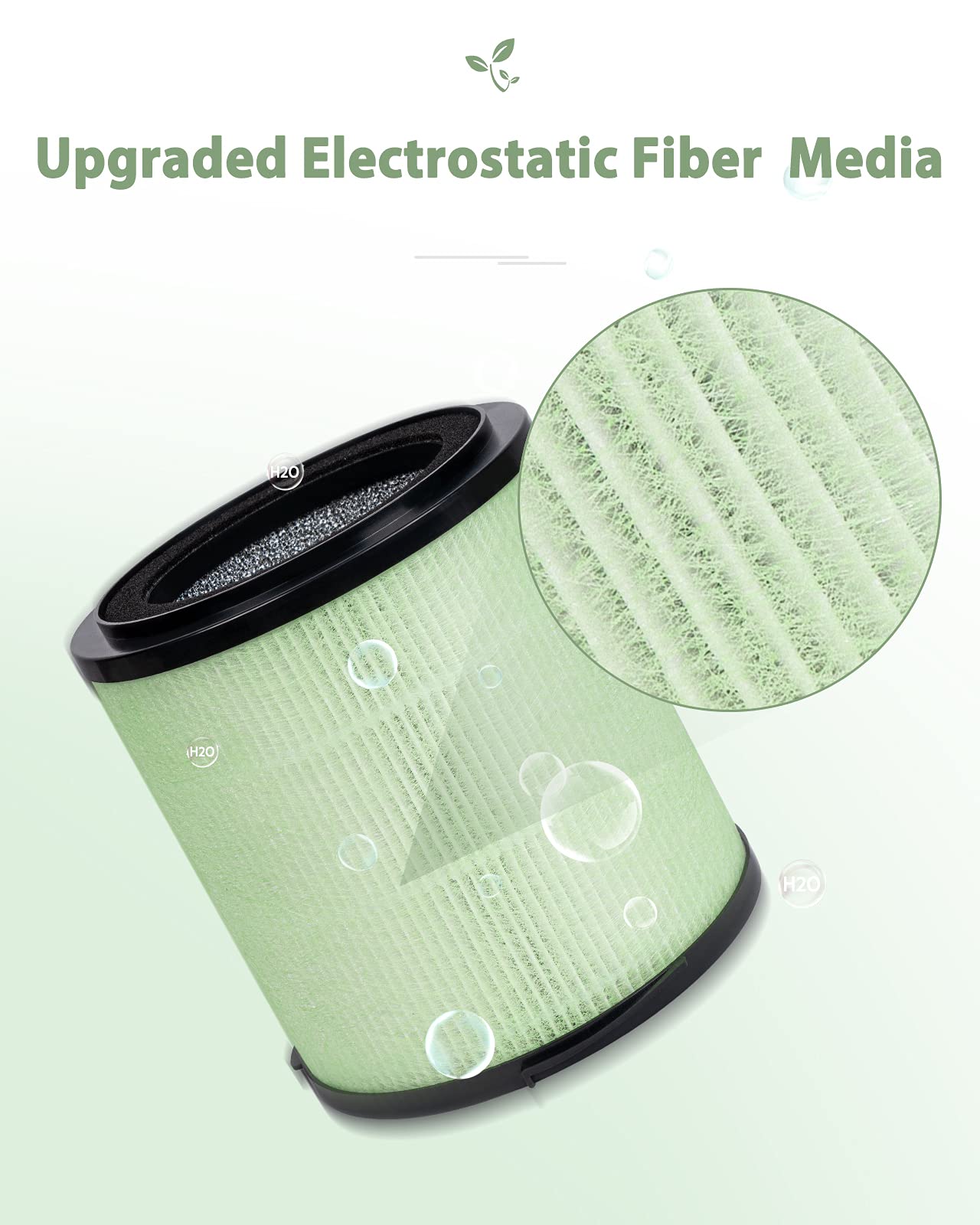 Future Way Upgraded Filter Replacement Compatible with Air Purifier 5-Speed for Large Room 500 sq ft, Better Dander and Pet Odor Control, 2-Pack