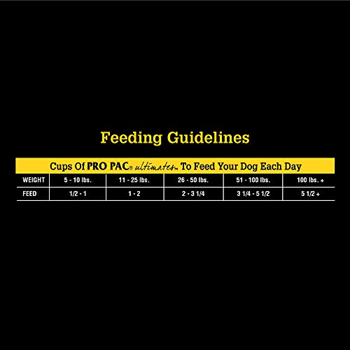 Pro Pac Ultimates Lamb Meal And Brown Rice Dry Dog Food, 28 Lb.