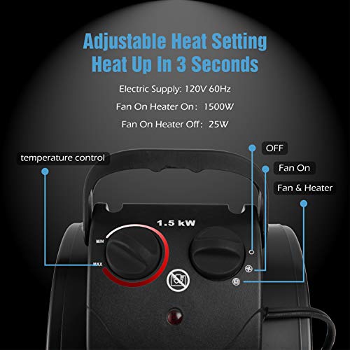 iPower Electric Heater Fan with Digital Cooling Thermostat Controller for Greenhouse, Grow Tent, Workplace, Overheat Protection, Fast Heating, Black