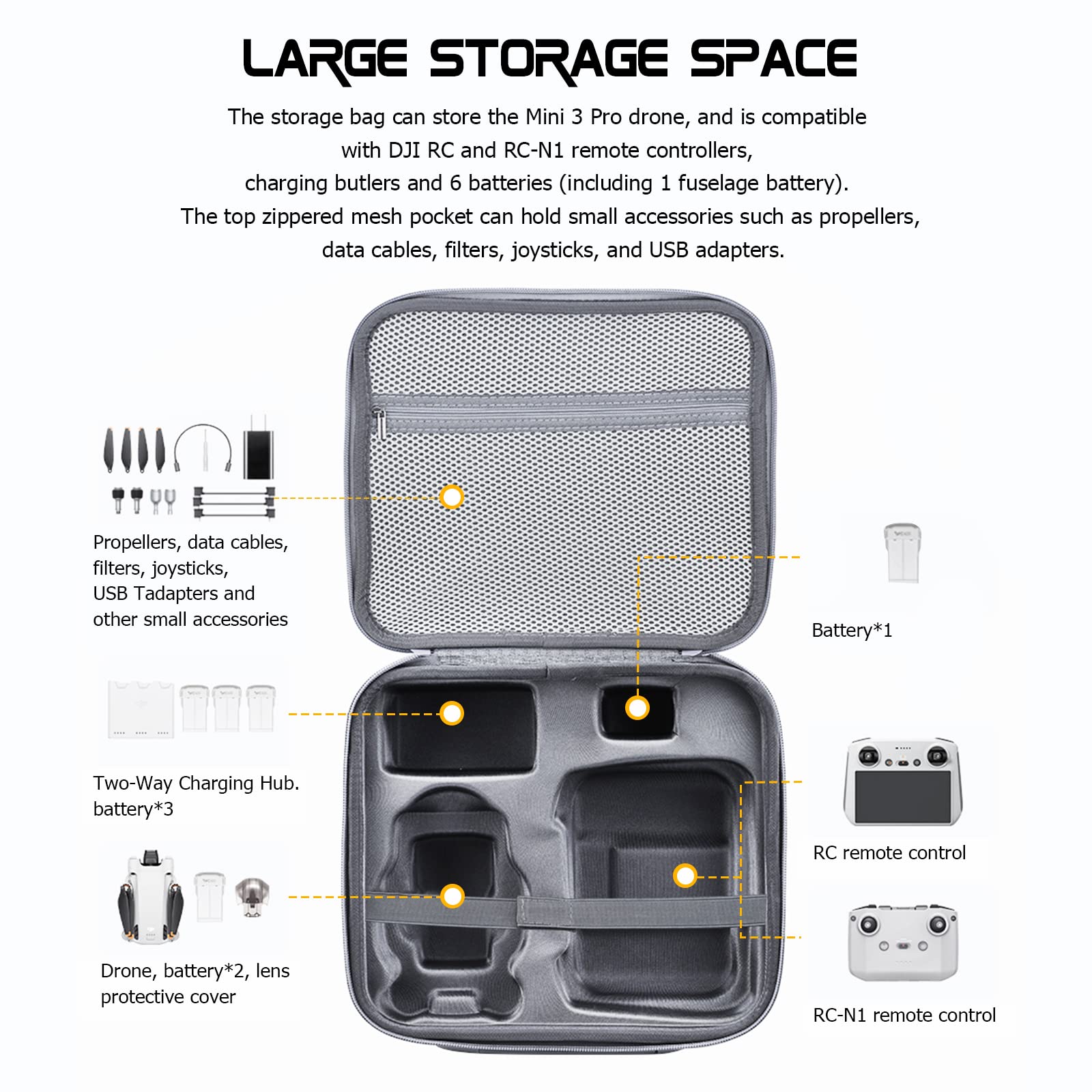 iEago RC Mini 3 Pro Carrying Case Portable Storage Bag Travel Hard Case Compatible with DJI Mini 3 Pro Drone with DJI RC/RC-N1 Controller and Other Accessories [Case Only]