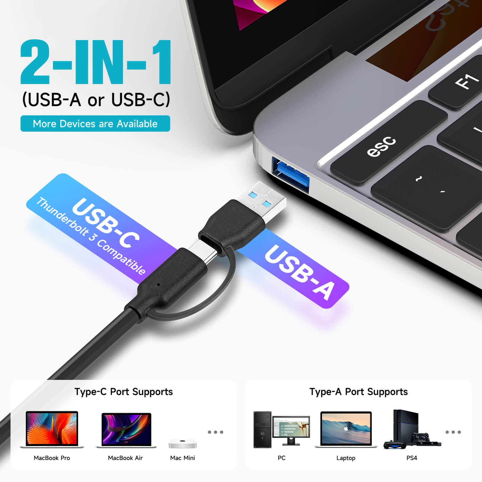 ikuai SATA to USB 3.0 Dual Bay Hard Drive Dock + 7-Port USB 3.0 Powered USB C Aluminum Hub with USB-C to USB-A Adapter and 12V/2A Power Adapter