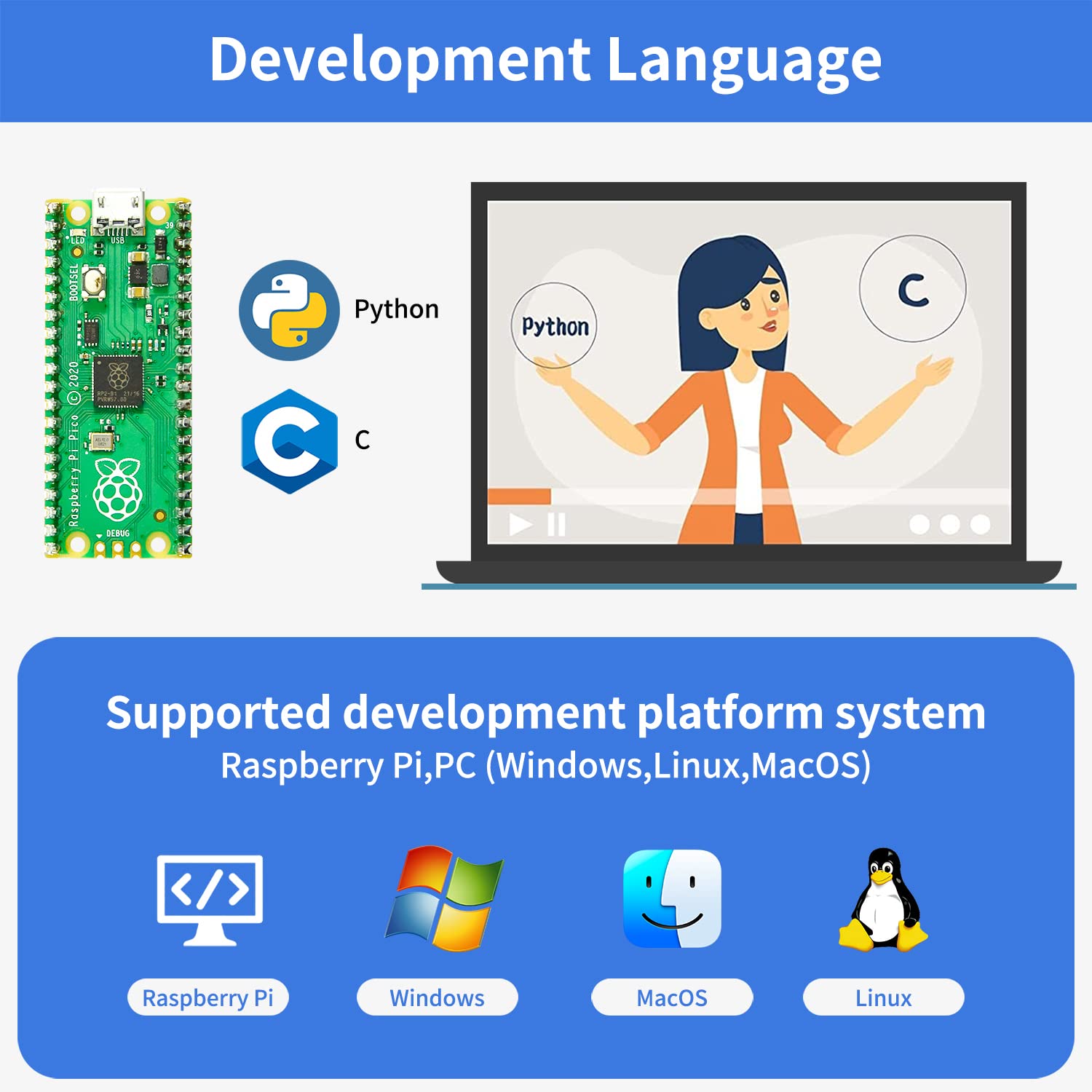 KEYESTUDIO Raspberry Pi Basic PICO Starter Kit, MicroPython C/C++ 21 Lessons Easy to Learn, PICO IO Shield Easy for Beginners Hobbyists Kids