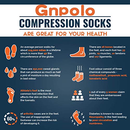 Gnpolo Graduated Compression Socks Men Women 3 Pairs Nurse Pregnancy Sport Medical Travel