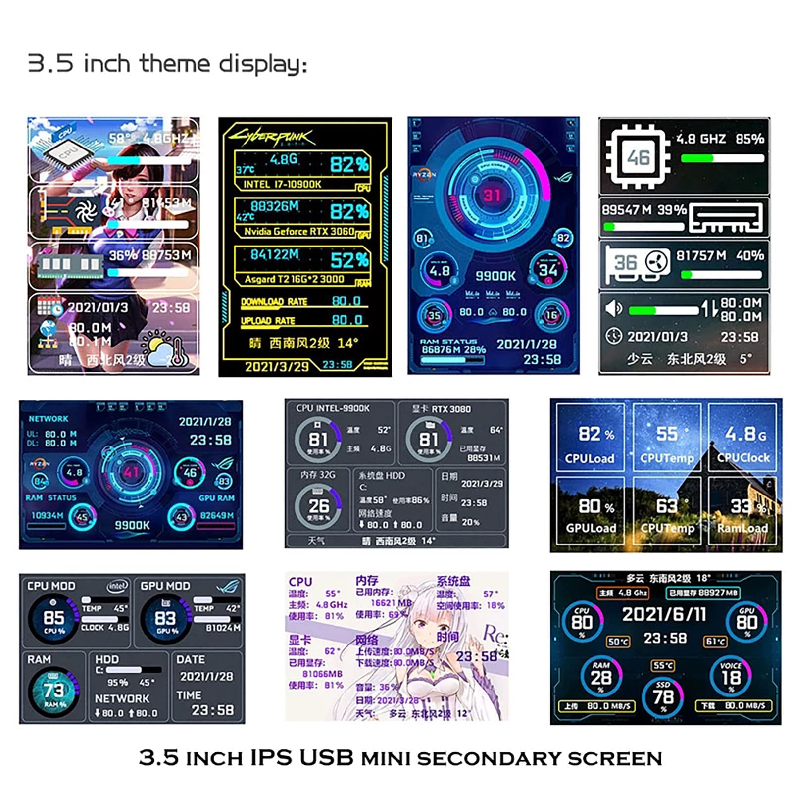 iFCOW Computer Temperature Monitor, PC Temperature Display, 3. 5in IPS USB Mini Secondary Screen CPU GPU RAM HDD Monitor USB Display