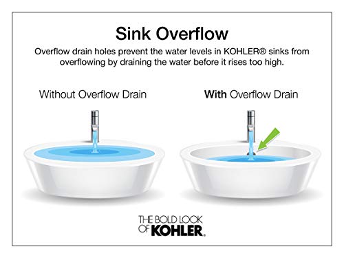 KOHLER K-2209-0 Caxton Under-Mount Bathroom Sink, White