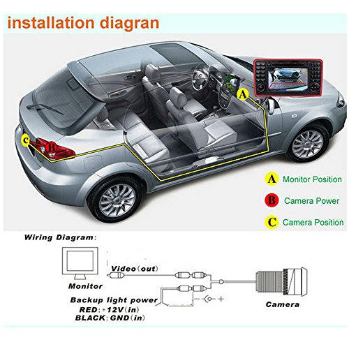 for Toyota Land Cruiser LC 100 /LC120 Prado/LC200 2002~2009 Car Rear View Camera+8LED Back Up Reverse Parking Camera/Plug Directly