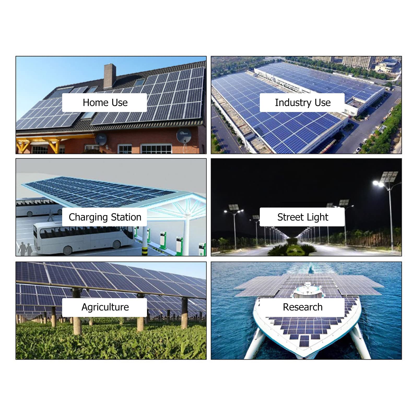 LCD Display Module, LCD Display Screen 12V Easy Installation Easy To Use Long Life Span Real Time Data Display for Solar Controller