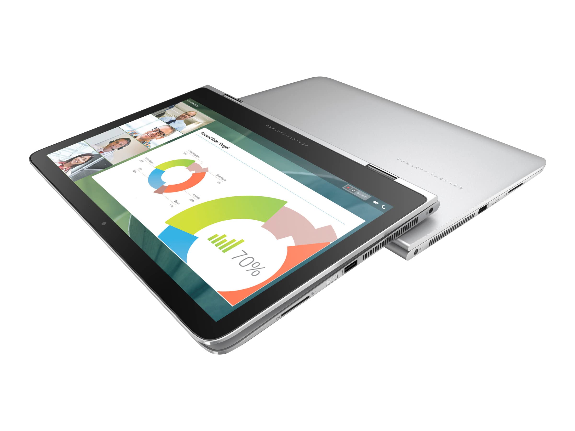 HP Spectre Pro x360 G2 13.3-in FHD (1920x1080) - Intel Core i7-6600U 2.60GHz - 8GB RAM - NVMe M.2 512GB SSD - Windows 10 Pro 64-Bit - Webcam - Touchscreen - Bluetooth - Fingerprint Reader (Renewed)